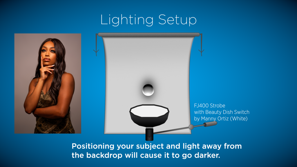 Westcott University — Lighting Tips 3 Ways to Use a Beauty Dish Switch ...