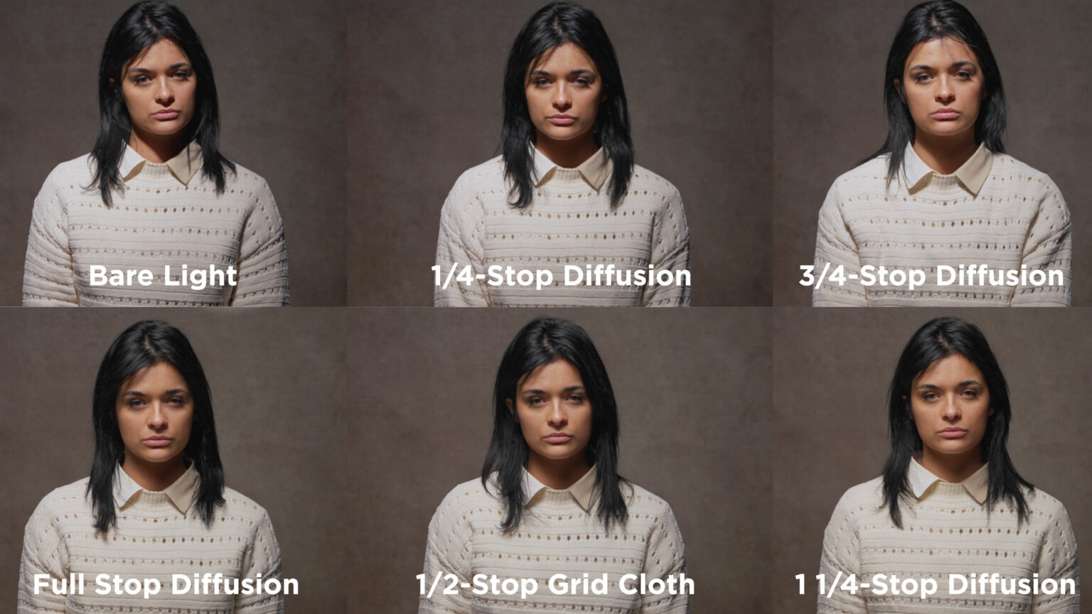 Westcott University — Master Light Control: A Guide to Using Scrims on Set