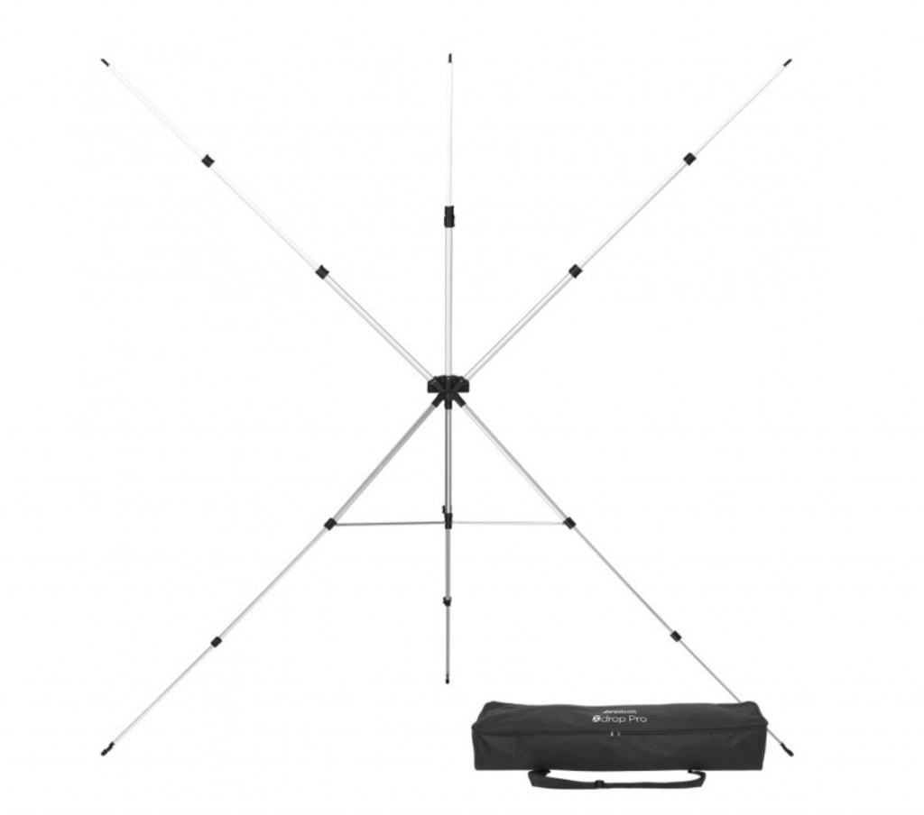 The Essential Guide to Photography Backdrops / Backgrounds