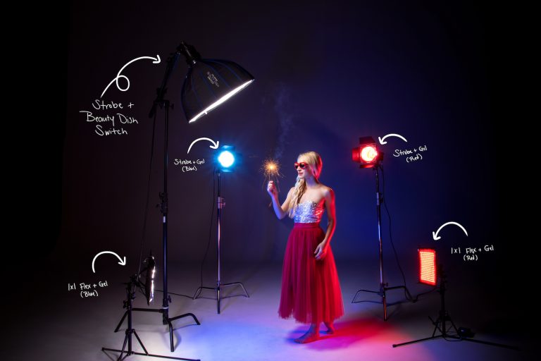 How to Create Amazing Portraits with Long Exposure Effects In-Camera